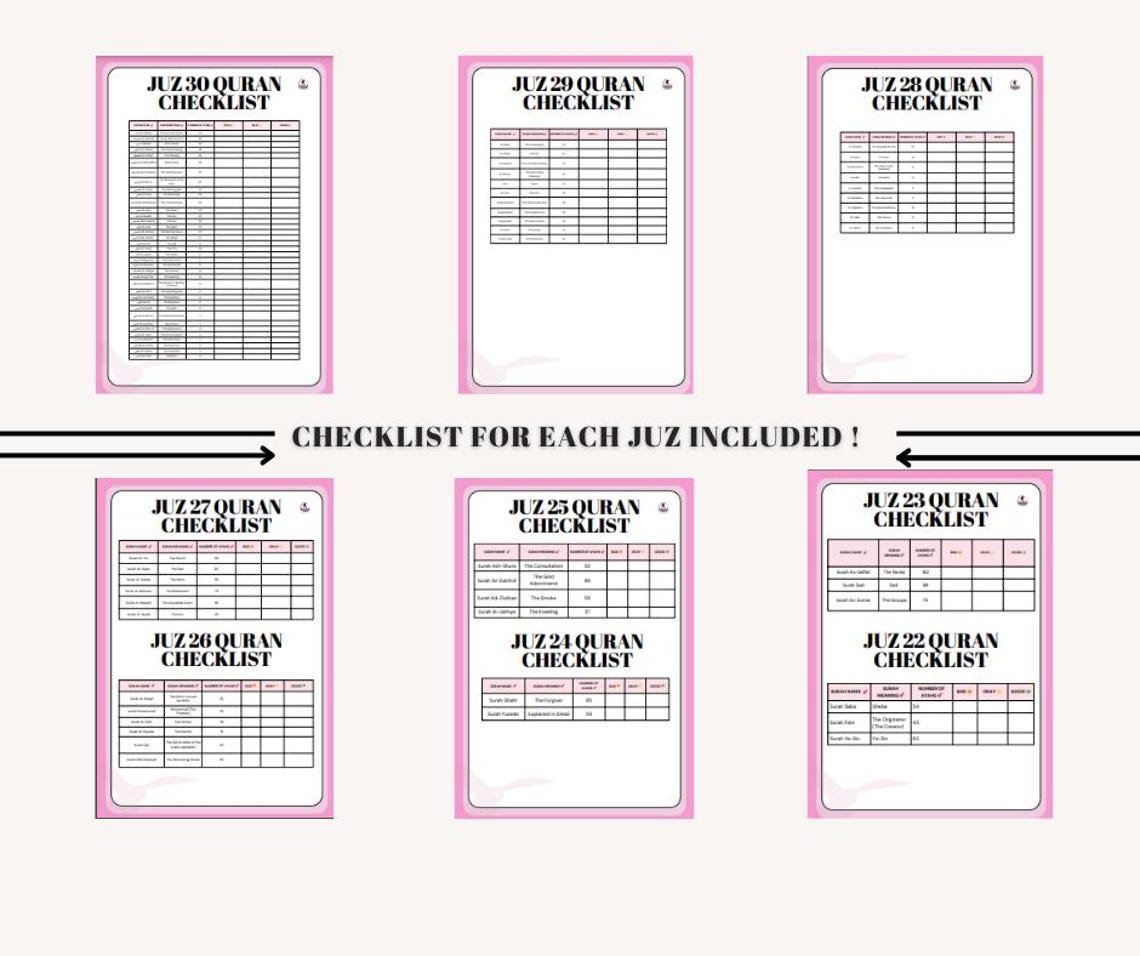 Editable Online Printable Quran Memorization Tracker, Hifz Log, Surah ...