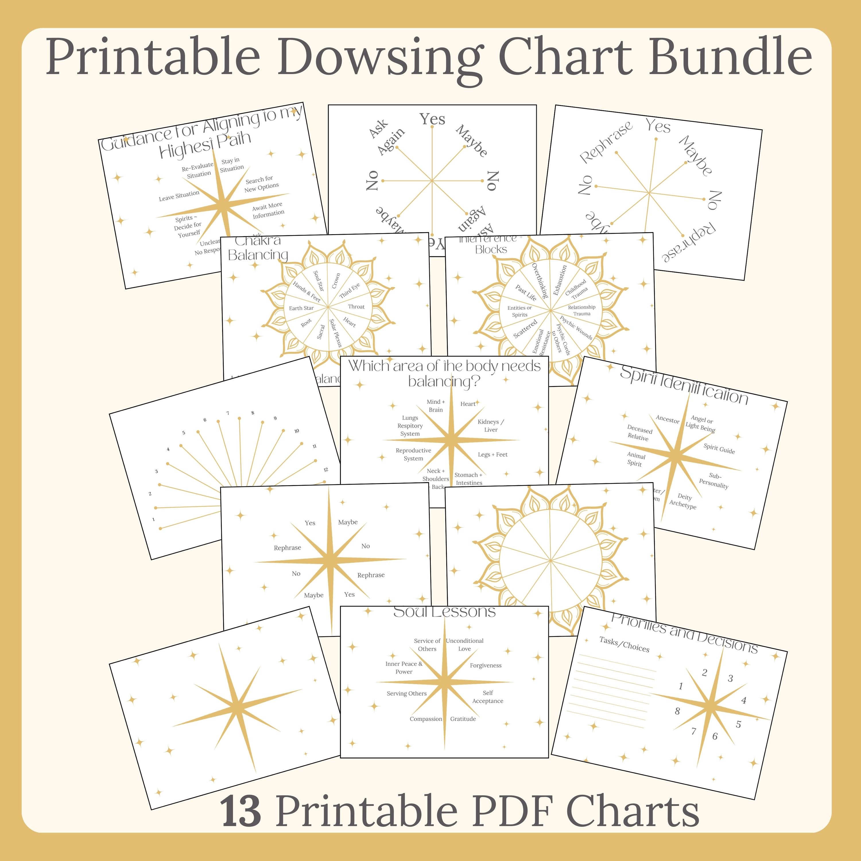13 Dowsing Chart Bundle: Printable Pendulum Chart for Divination ...