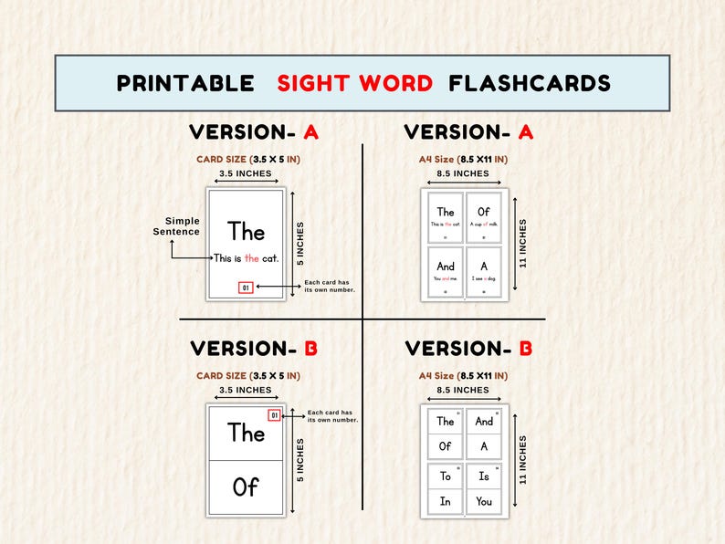 110 Sight Word Flashcards Printable Fry Words Kindergarten 1st Grade ...