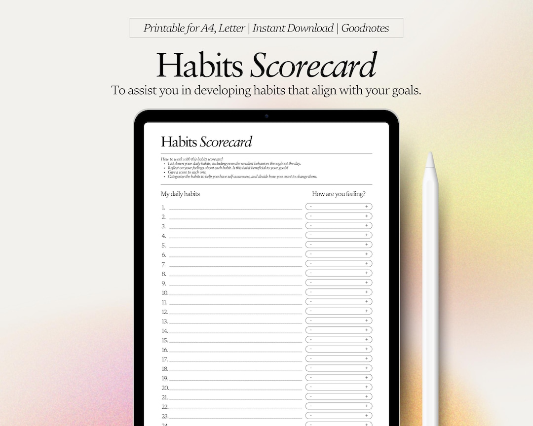 Habits Scorecard for Self-awareness and Habits Improvement Plan ...