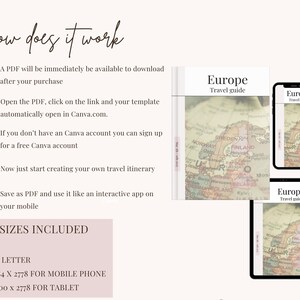 Travel Itinerary Template | Printable Travel Guide | Mobile Travel ...