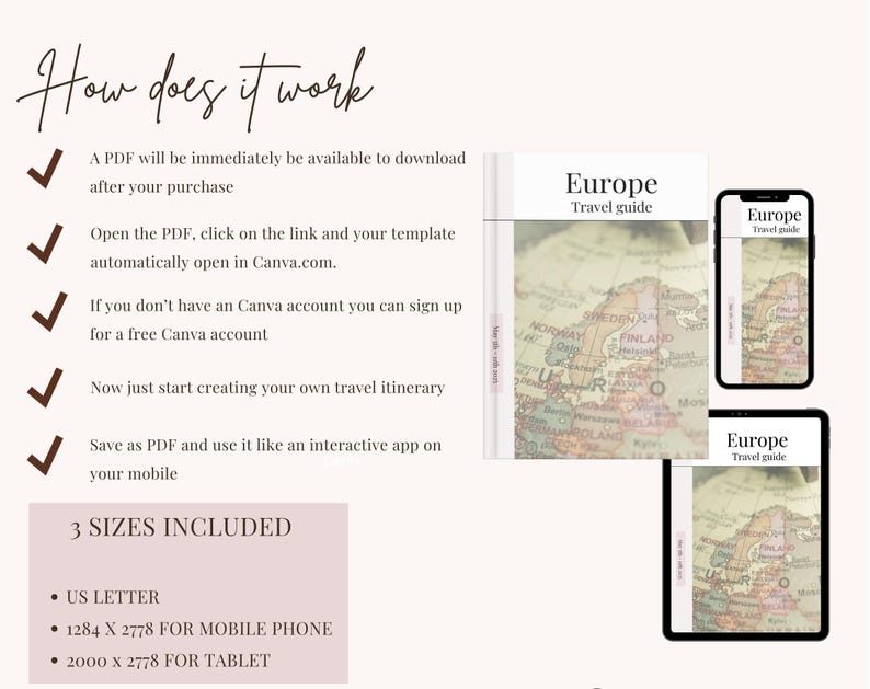 Travel Itinerary Template | Printable Travel Guide | Mobile Travel ...