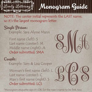 3 Letter Monogram, Script Monogram Wall Decal, Decorative Cursive Wall ...