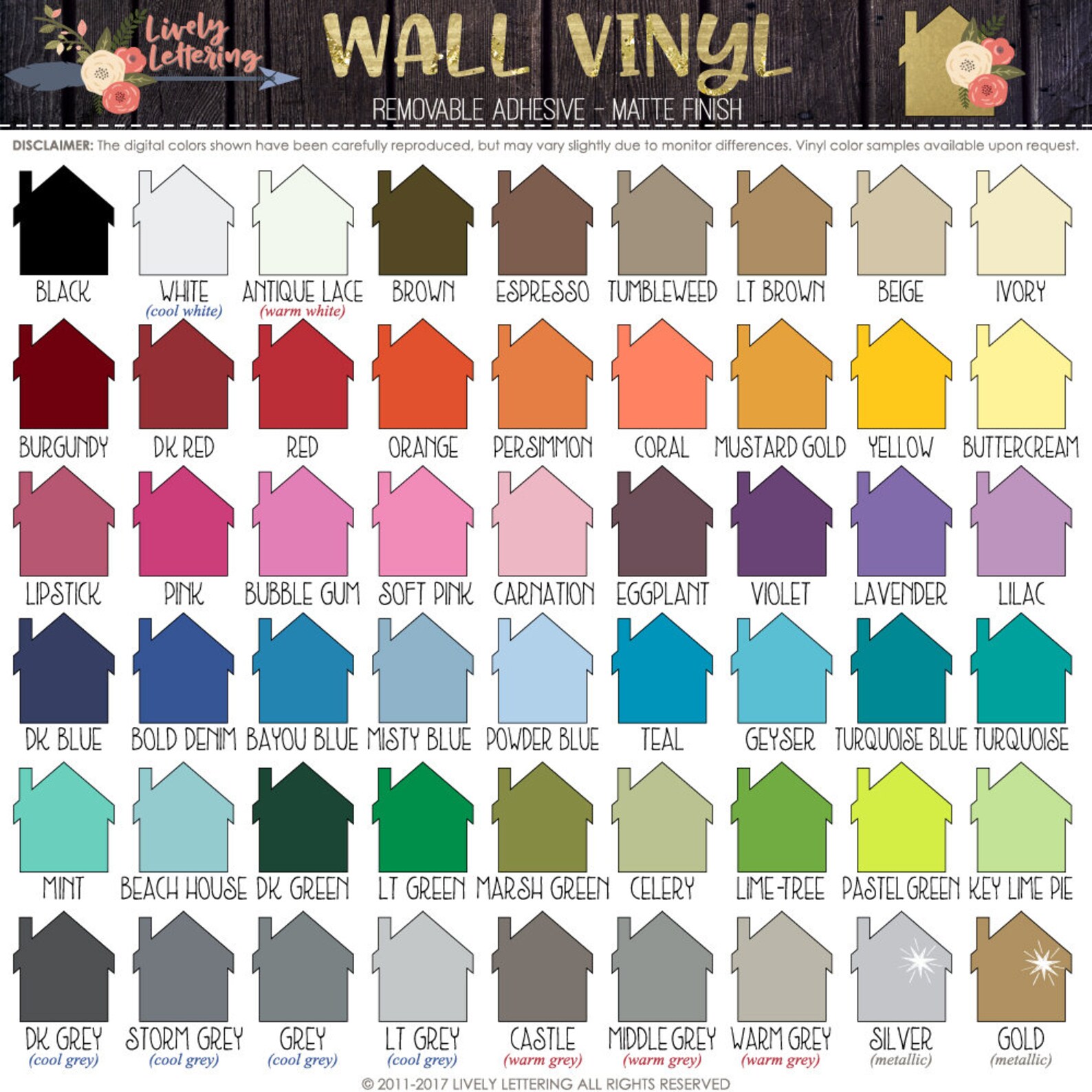 Number Stair Decals, Stair Stickers, Set of Vinyl Stickers, Step Decals ...