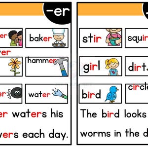 Spelling Practice With Phonics, Spelling Rules Posters for Kids ...