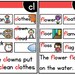 Spelling Practice With Phonics, Spelling Rules Posters for Kids ...