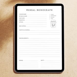 Herbal Monograph Templates #1 | 3 Templates, Materia Medica, Herbalism ...