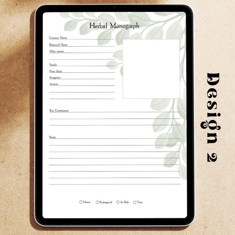 Herbal Monograph Templates #3 | 3 Templates-2pages Each, Materia Medica ...