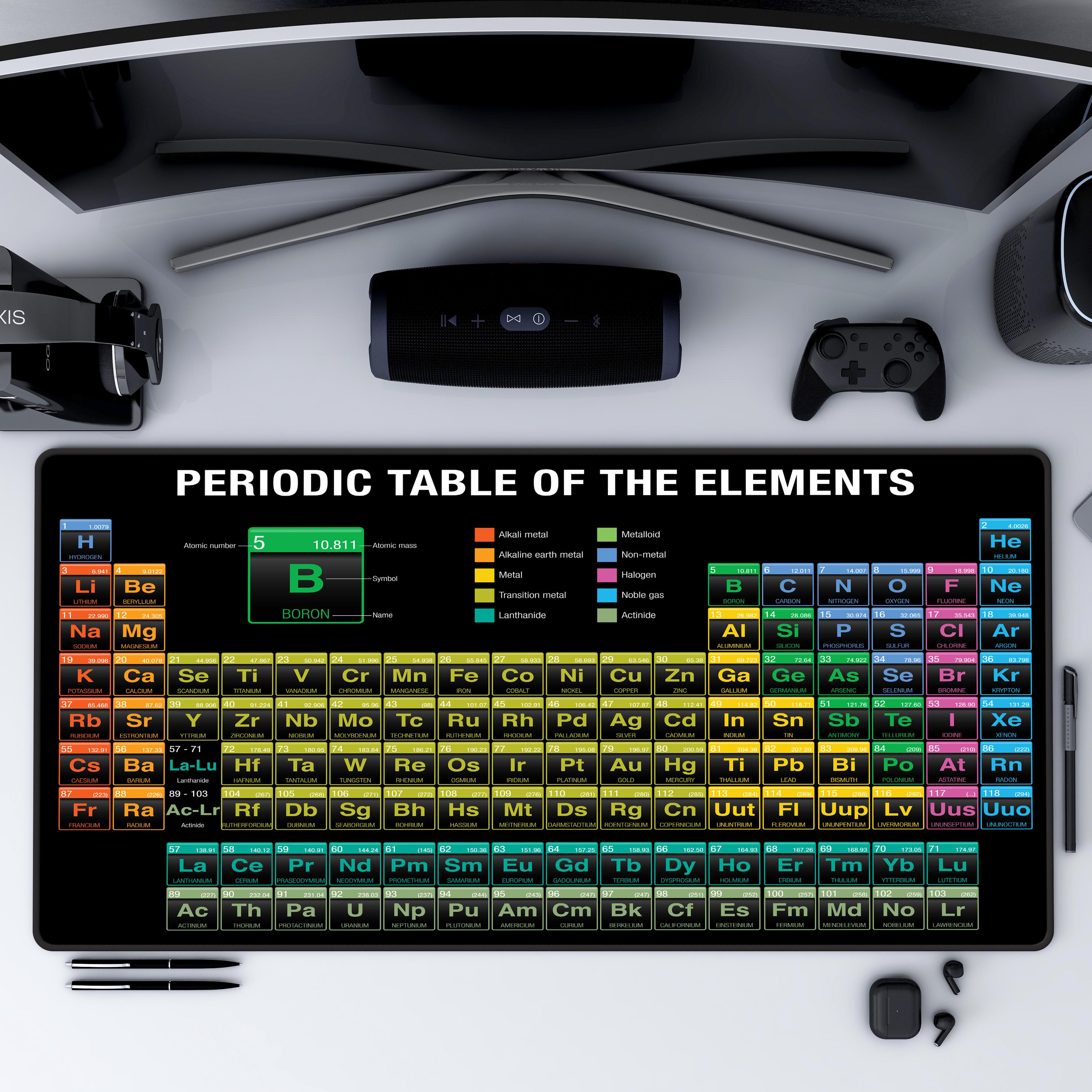 Periodic Table Cheat Sheet Desk Mat, Chemistry Mousepad, Large Science ...