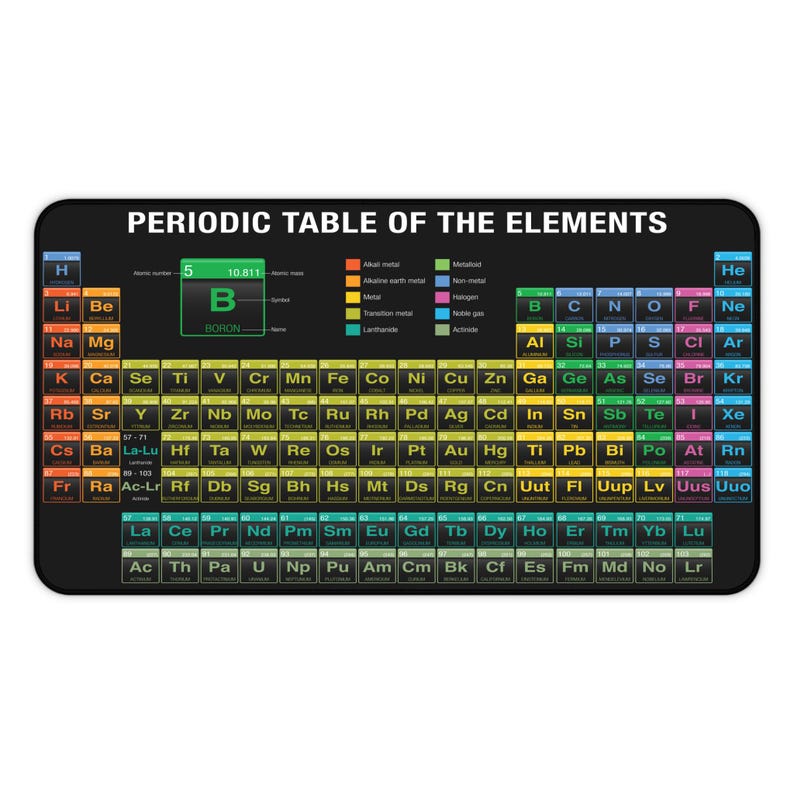 Periodic Table Cheat Sheet Desk Mat, Chemistry Mousepad, Large Science ...