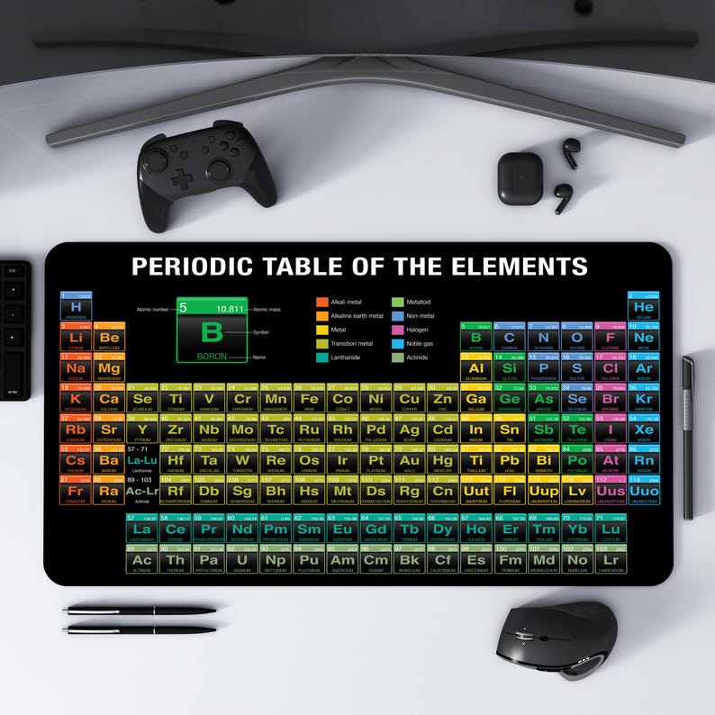 Periodic Table Cheat Sheet Desk Mat, Chemistry Mousepad, Large Science ...