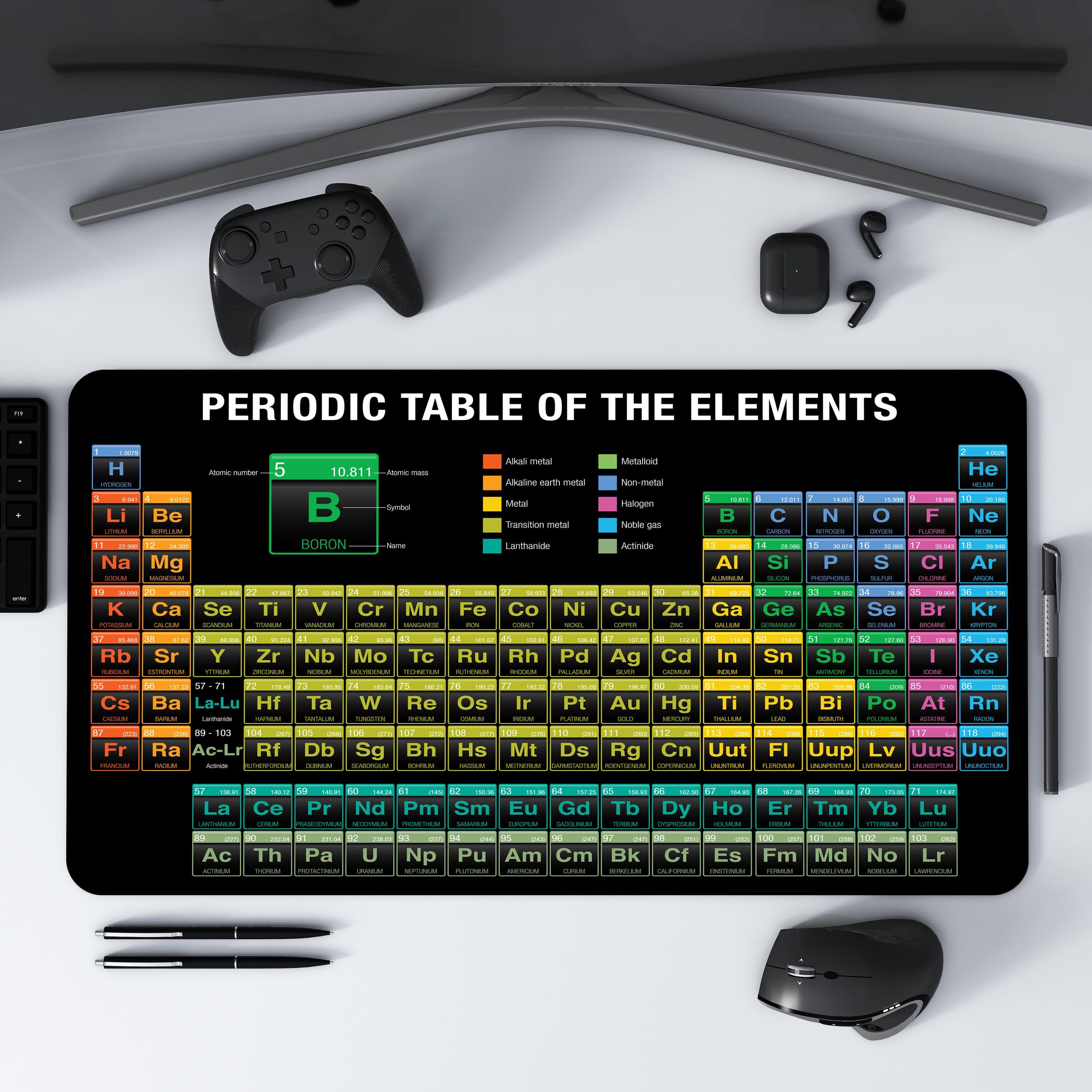 Periodic Table Cheat Sheet Desk Mat, Chemistry Mousepad, Large Science ...