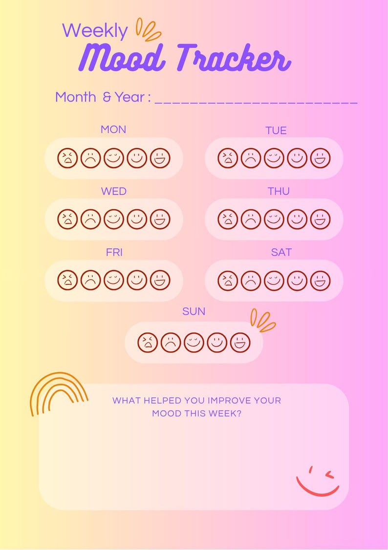 Kids Weekly Mood Tracker | Printable PDF | Emotional Check -in Chart ...