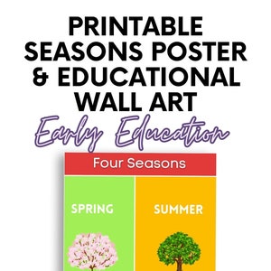Seasons Educational Poster for Kids Printable Learning Wall Art for ...