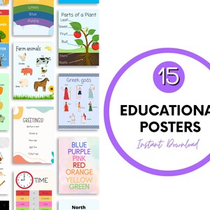 15 Printable Educational Posters for Kids, Digital Learning Tools for ...