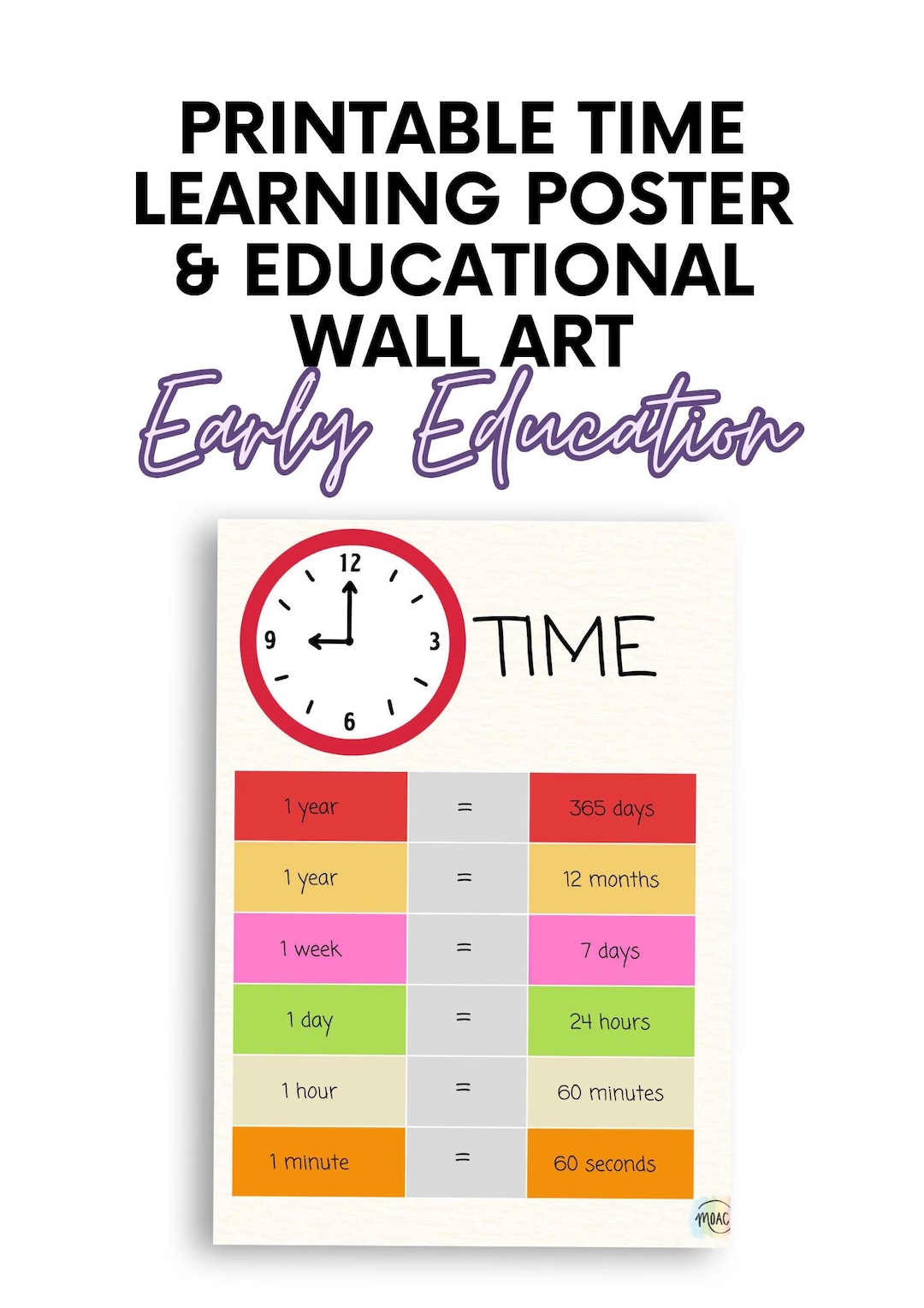 Printable Time Poster for Kids Digital Educational Wall Art for ...