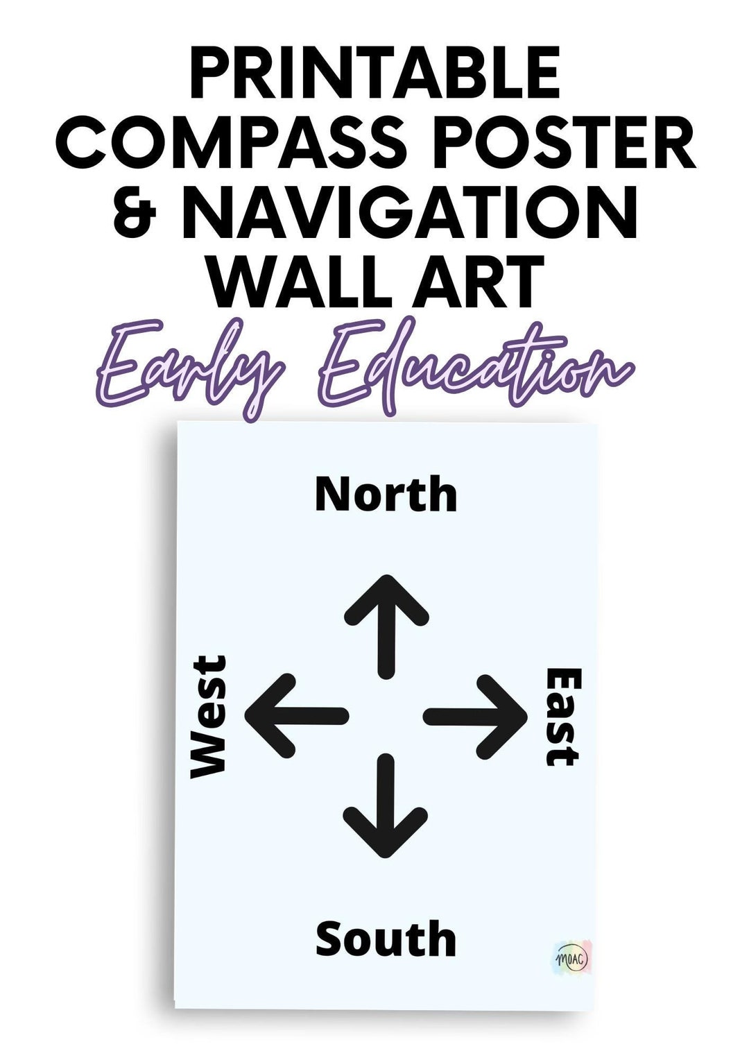 Printable Compass Directions Poster for Kids Digital North, South, East ...