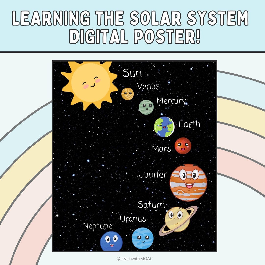 Solar System Poster | Fun Space Learning Printable for Kids ...
