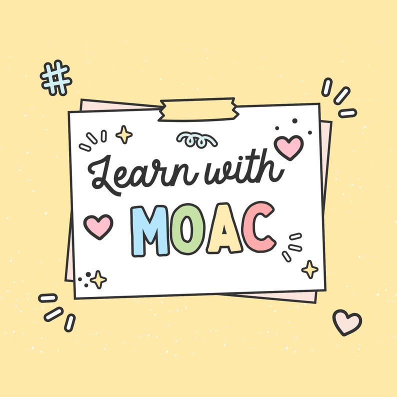 Alphabet Learning Poster | Printable ABC Learning Chart for Kids ...