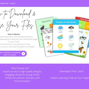 15 Printable Educational Posters for Kids, Digital Learning Tools for ...