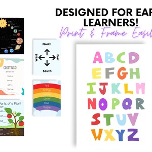 15 Printable Educational Posters for Kids, Digital Learning Tools for ...
