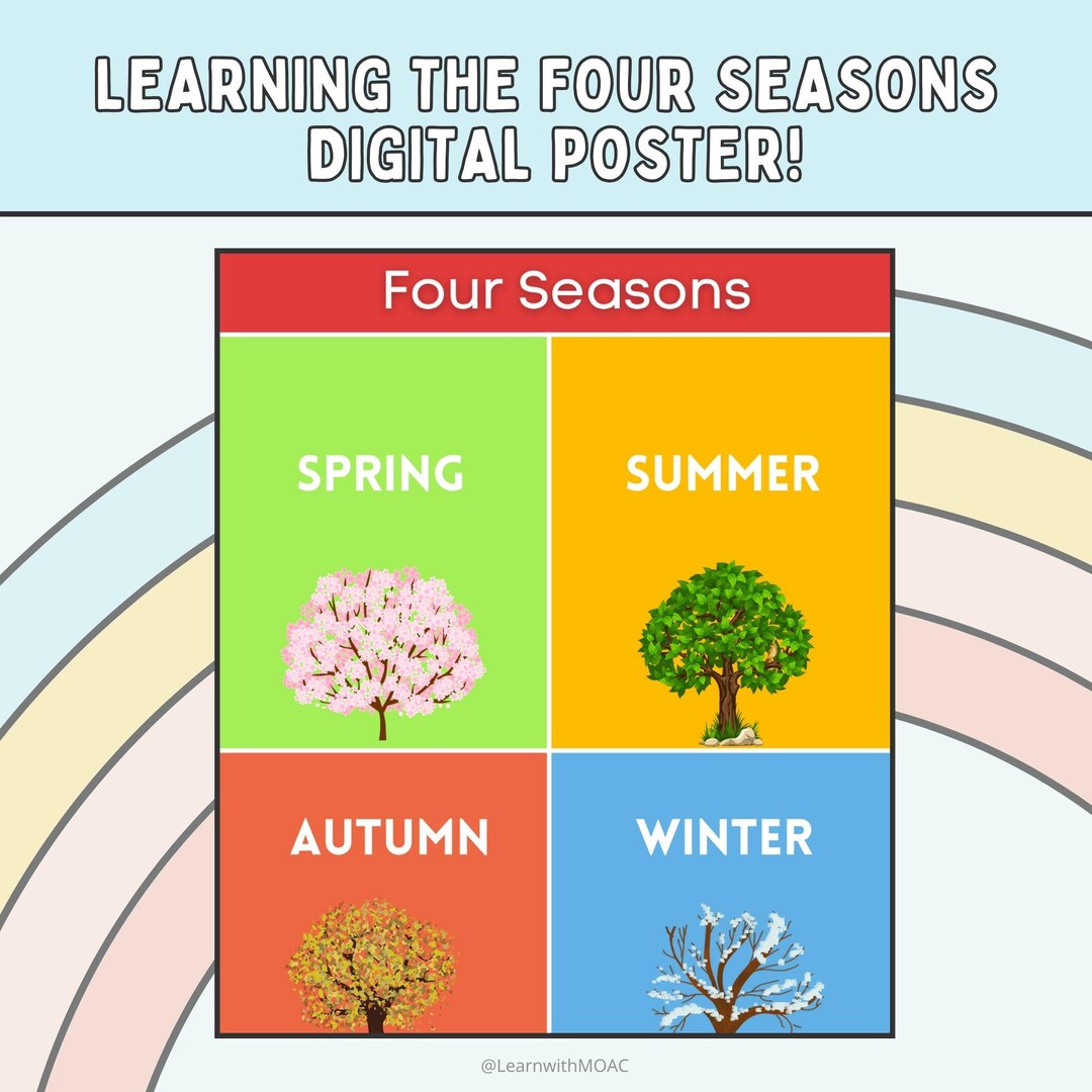 Four Seasons Learning Poster | Printable Weather & Nature Learning ...