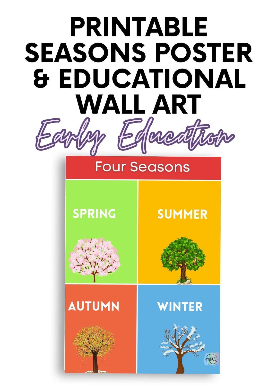 Seasons Educational Poster for Kids Printable Learning Wall Art for ...
