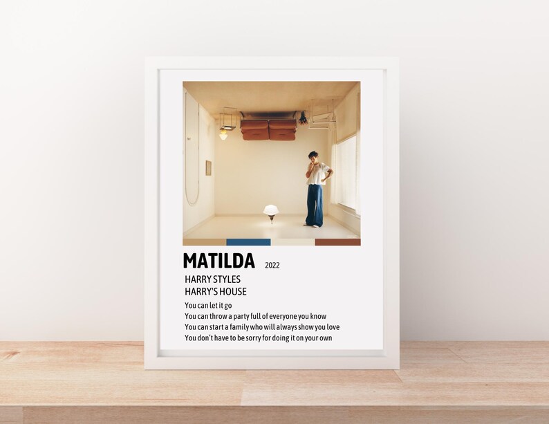 Customizable Favorite Song and Lyrics Music Poster for College Students ...