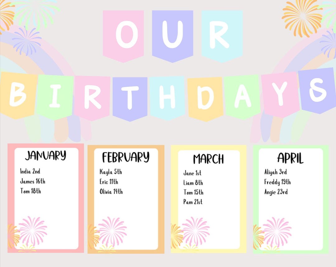 Pastel Birthday Classroom Display - Etsy
