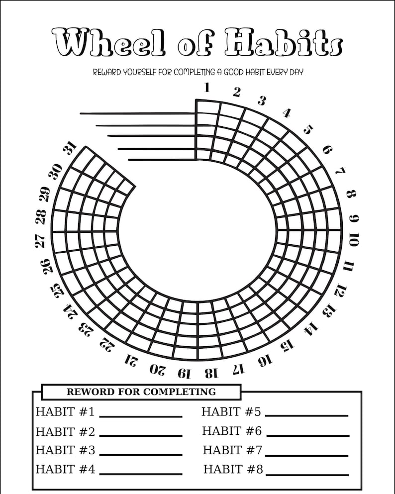 Whell of Habits Printable Planner Page ,2025 Habit Tracker,fitness ...
