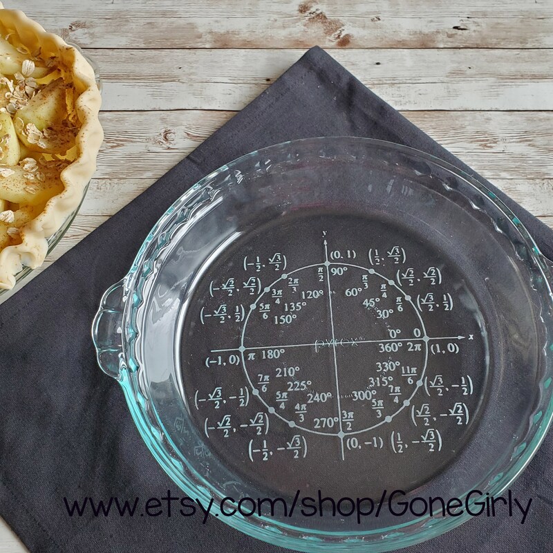 Trigonometry Poster - Etsy