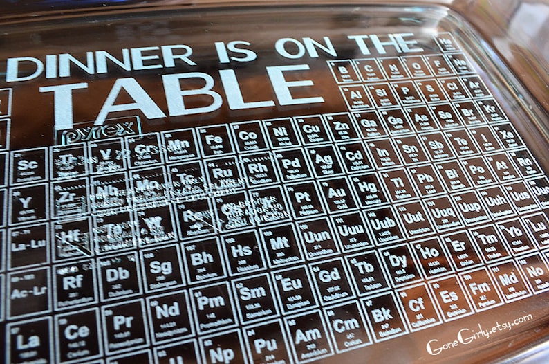 The Periodic Table - Your Dinner is on It. **updated Periodic Table ...