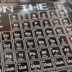 The Periodic Table - Your Dinner is on It. **updated Periodic Table ...
