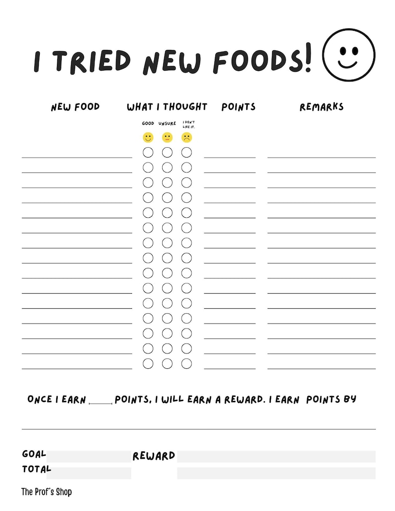 Chart System to Help Your Picky Eater Try New Foods - Etsy