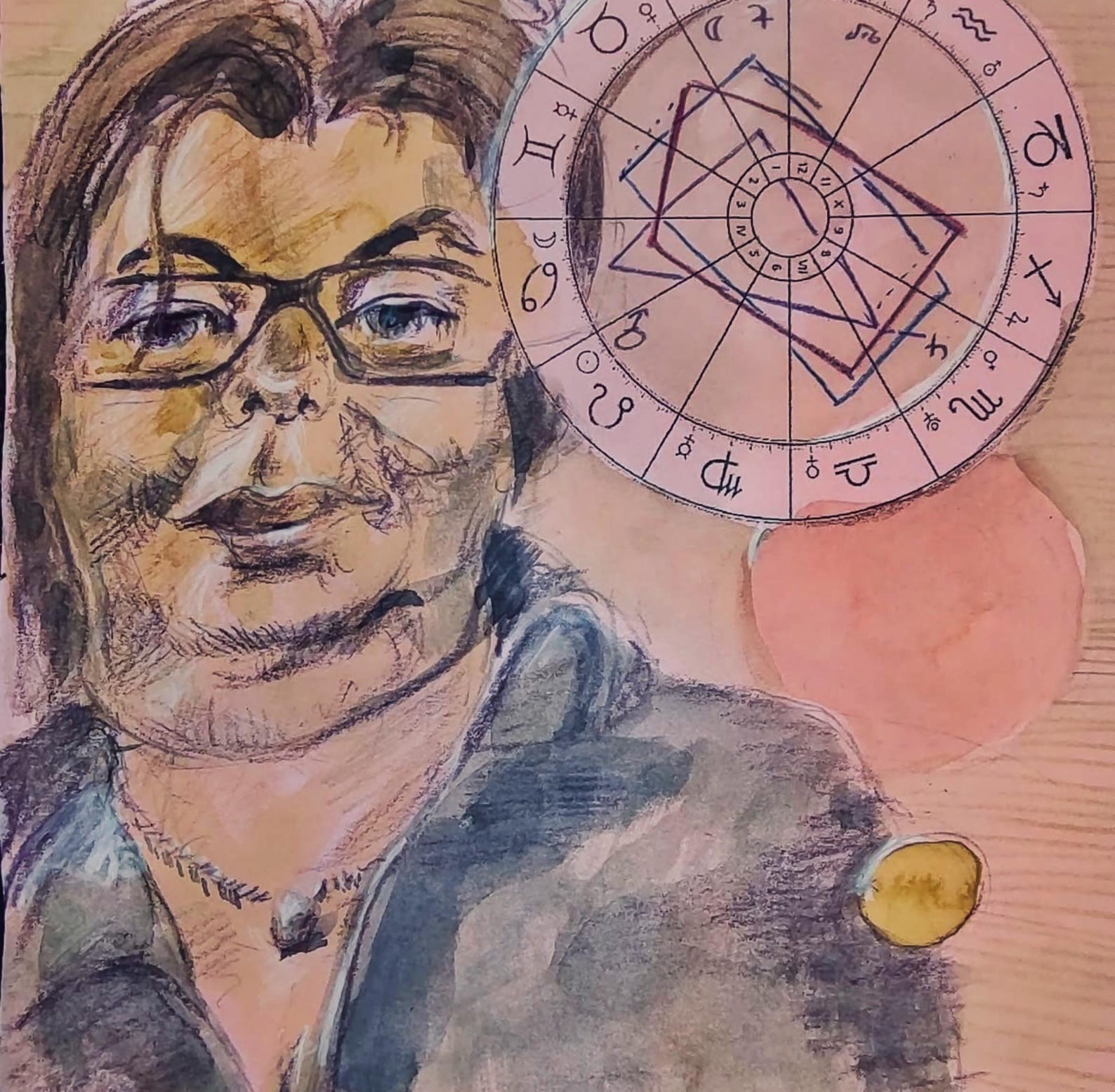 Personalized Astrology Art & Portraits - Full-color Handmade Astro ...