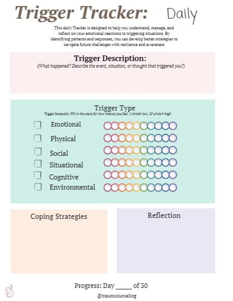 Mental Health Bundle: Mindful Trigger Management Kit - Etsy