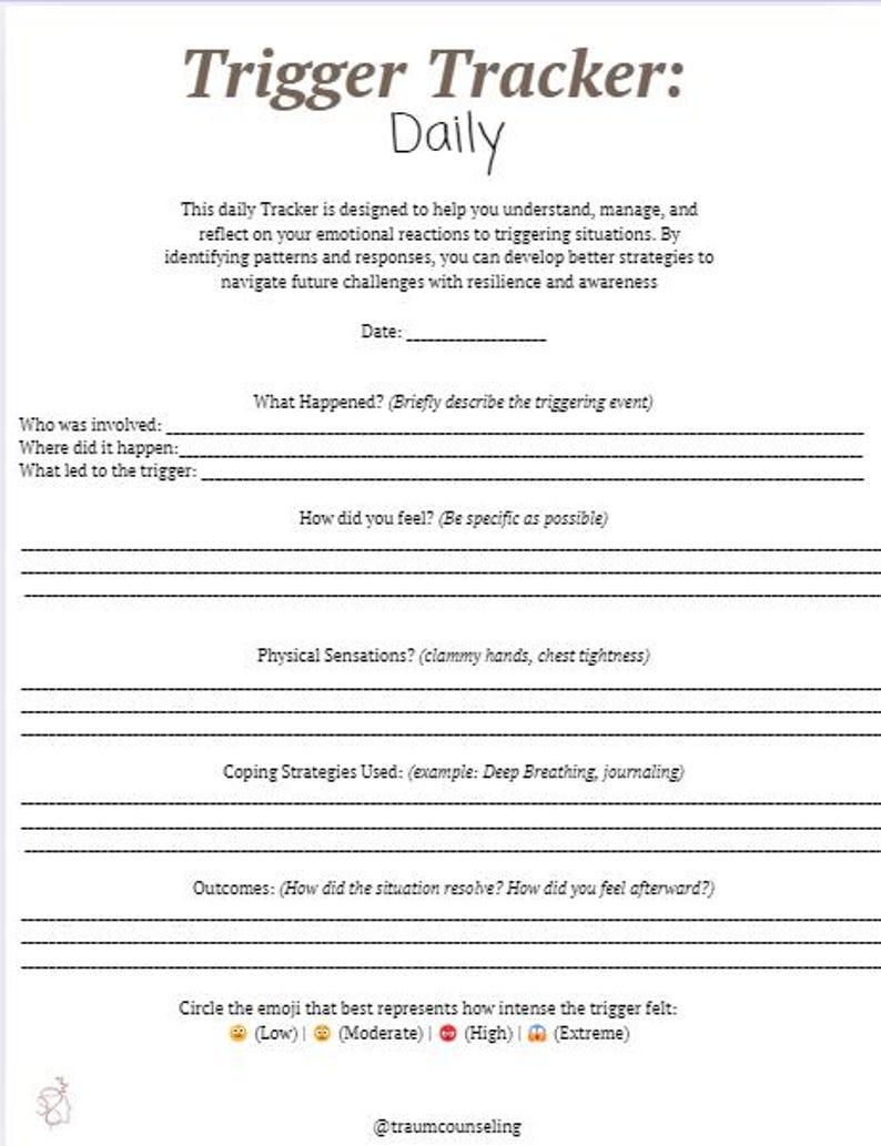 Mental Health Bundle: Mindful Trigger Management Kit - Etsy