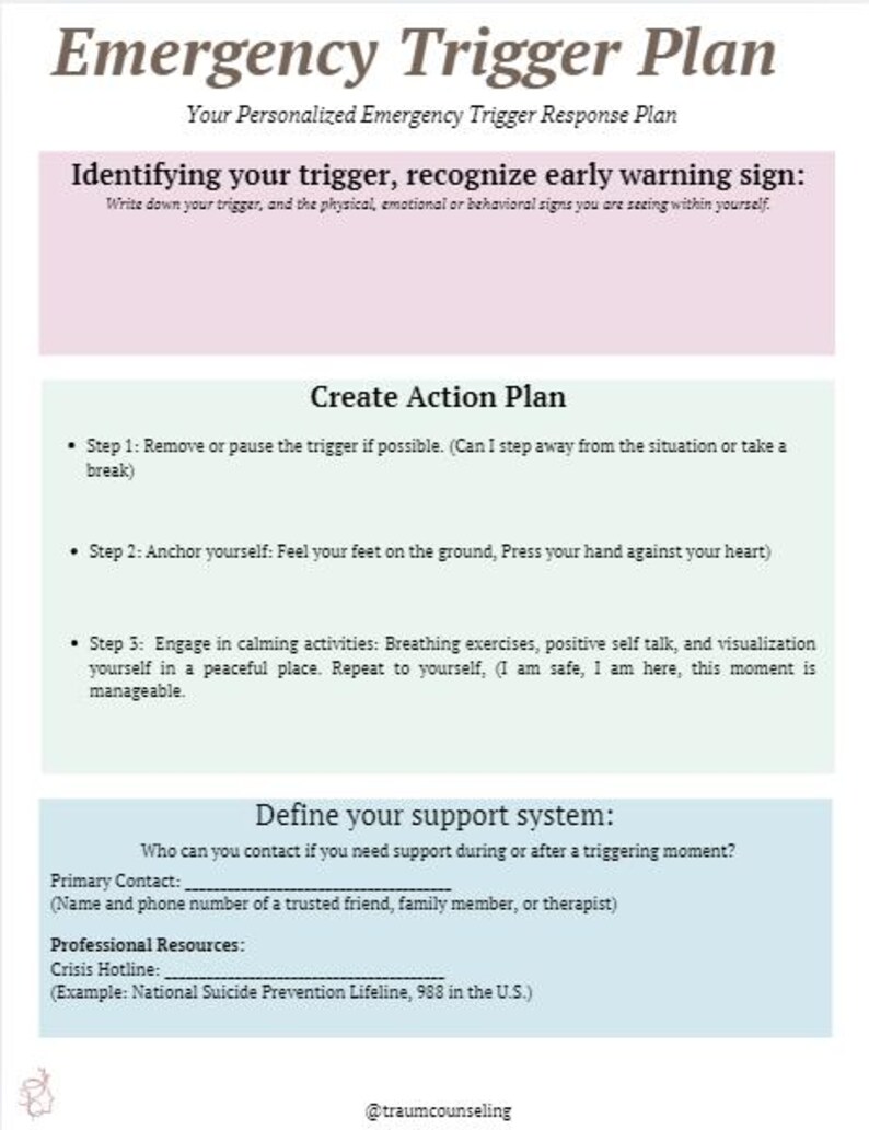 Mental Health Bundle: Mindful Trigger Management Kit - Etsy