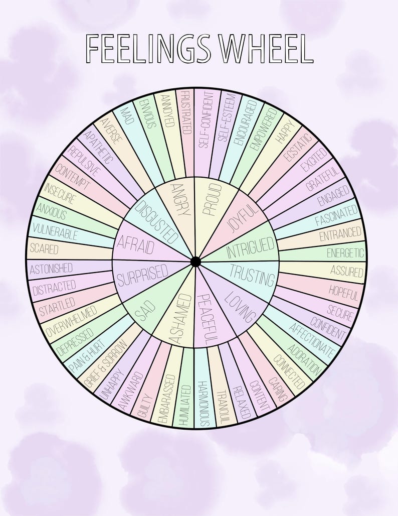 Feelings Wheel Bundle 3 Sheets Digital Printable Rainbow - Etsy