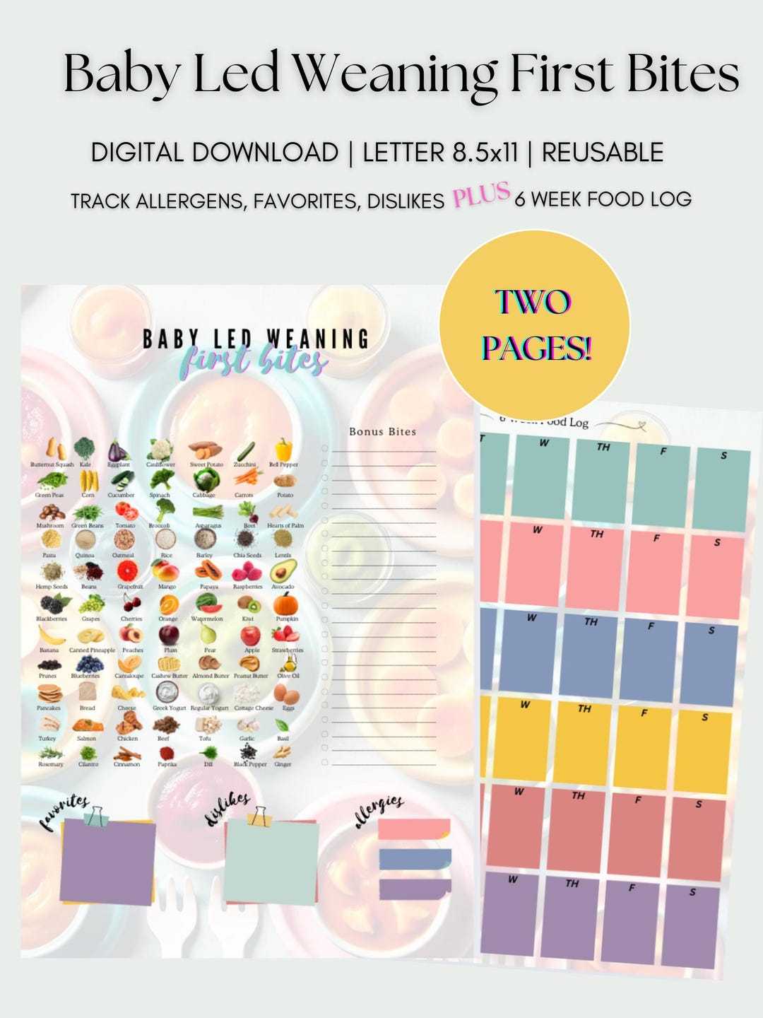 Baby-led Weaning First Foods Guide | BLW Starter List | Printable PDF ...