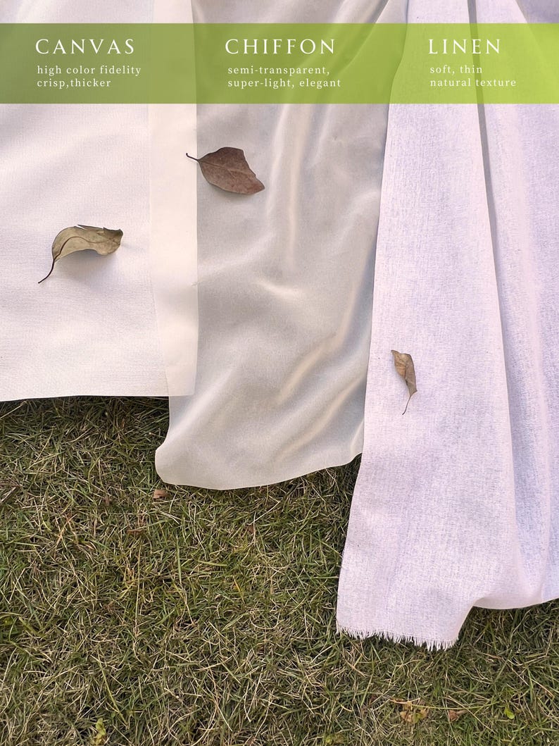 Tropical Wedding Seating Chart With Logo, Canvas Seating Plan ...