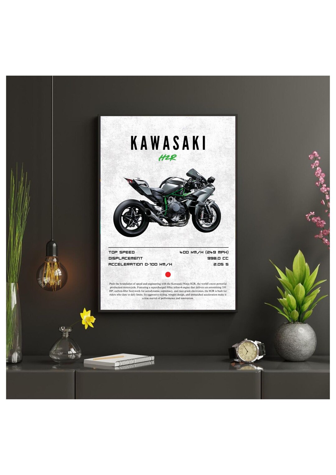 Kawasaki H2R Poster | Motorcycle Wall Art | Bike Posters | Bikes | Wall ...