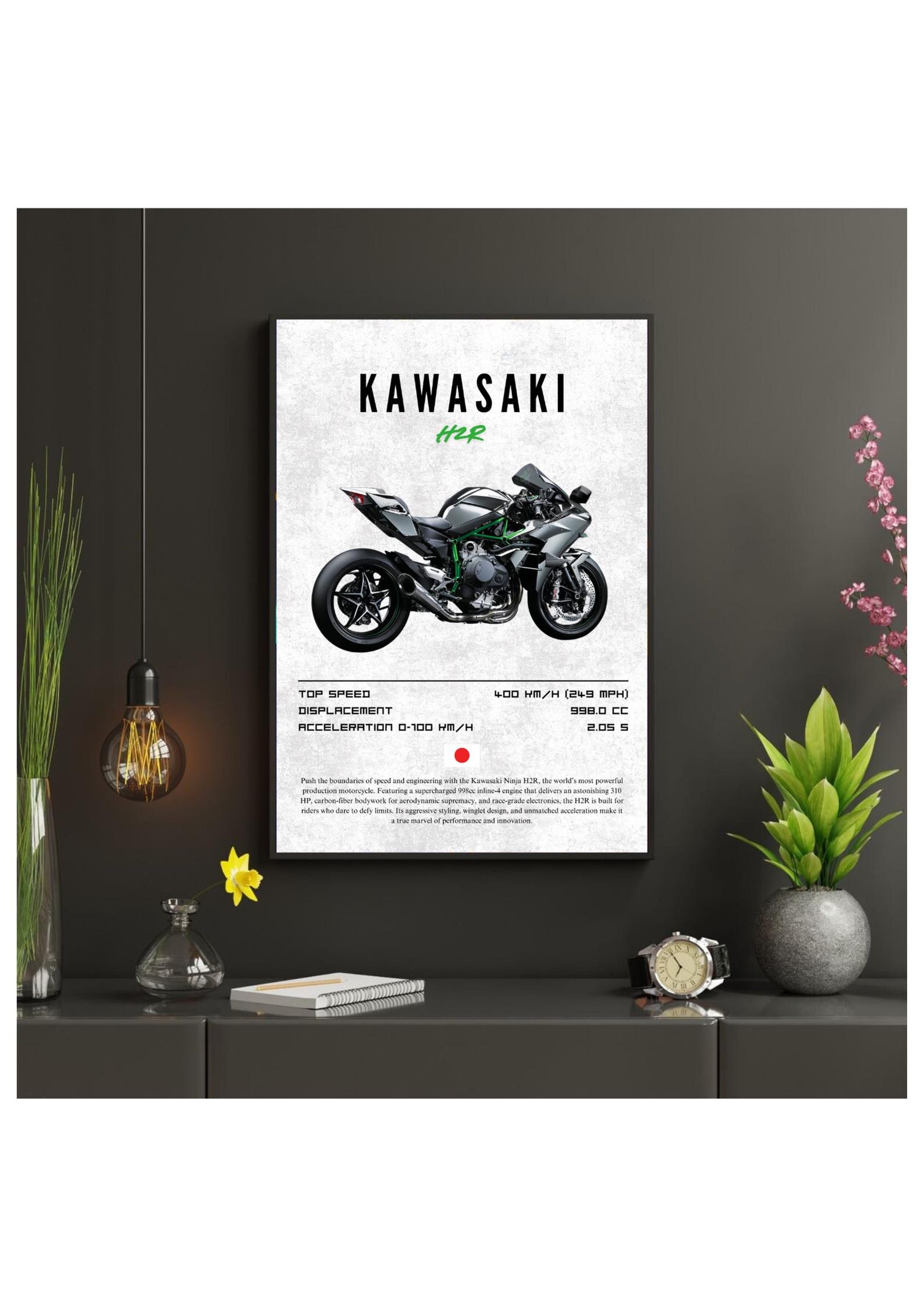 Kawasaki H2R Poster | Motorcycle Wall Art | Bike Posters | Bikes | Wall ...