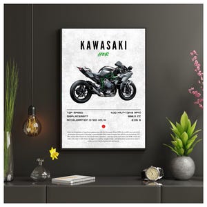 Kawasaki H2R Poster | Motorcycle Wall Art | Bike Posters | Bikes | Wall ...