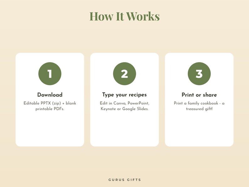 Editable Recipe Book Template: Farmhouse Design, Olive Tomato Mustard ...