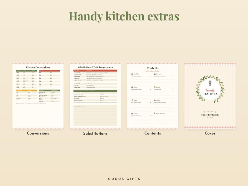 Editable Recipe Book Template: Farmhouse Design, Olive Tomato Mustard ...