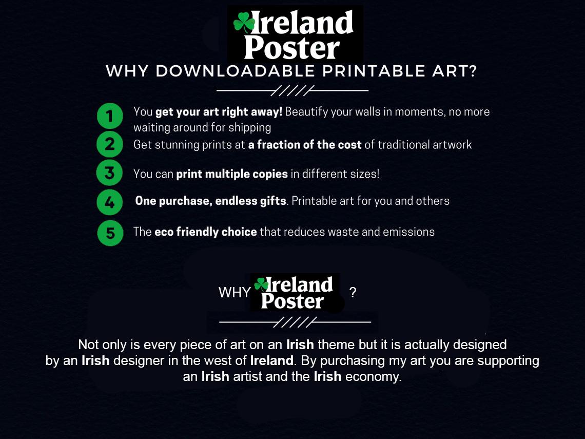 Irish County Crests Poster: Ireland Coat of Arms Art (digital Download ...