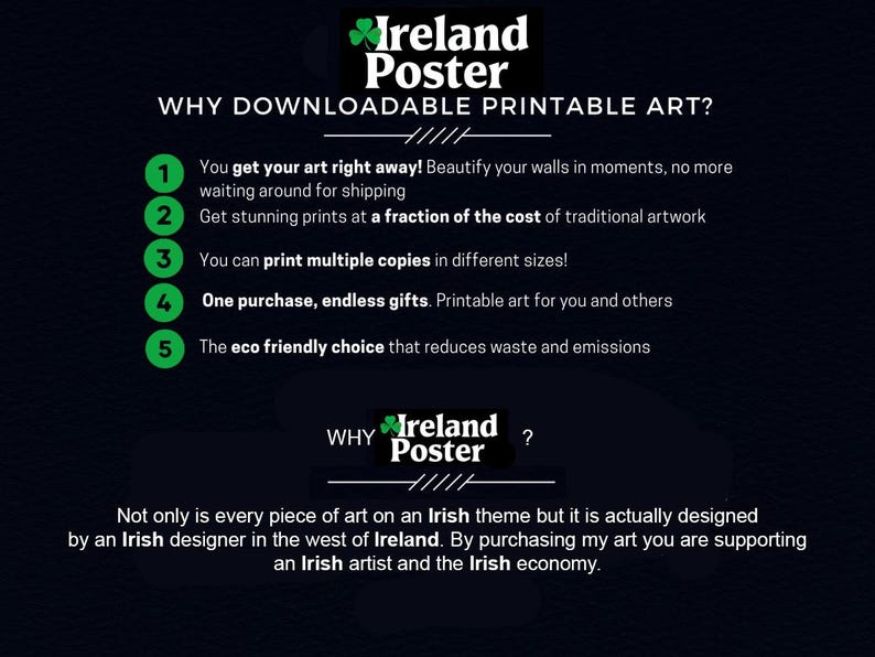 Carlow GAA Poster: Irish Gaelic Football & Hurling Wall Art (digital ...