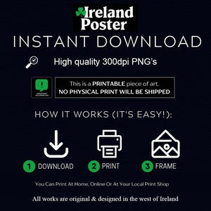 Irish County Crests Poster: Ireland Coat of Arms Art (digital Download ...