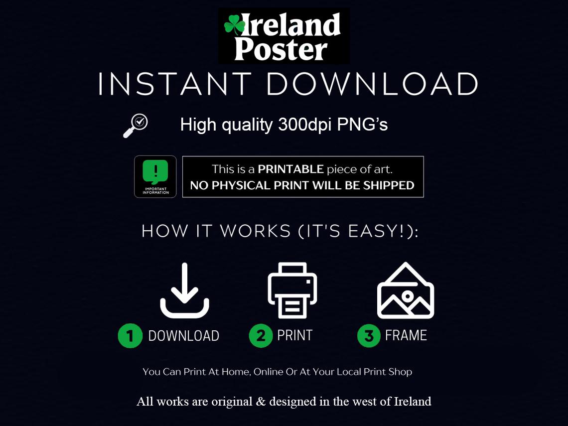 Irish County Crests Poster: Ireland Coat of Arms Art (digital Download ...